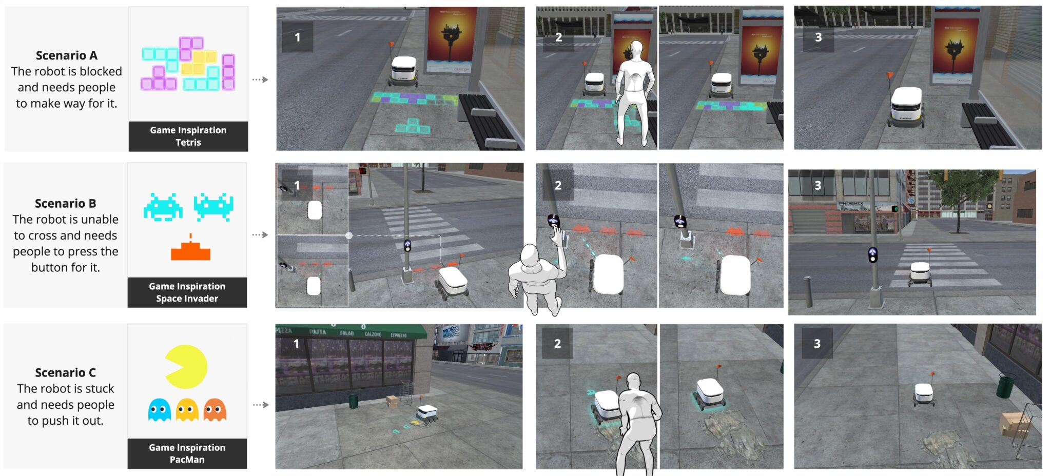 Playful Urban Robot Help-Seeking - Design